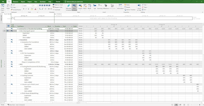 Create gantt chart gantt wbs in ms project and excel by Sudeep420 | Fiverr
