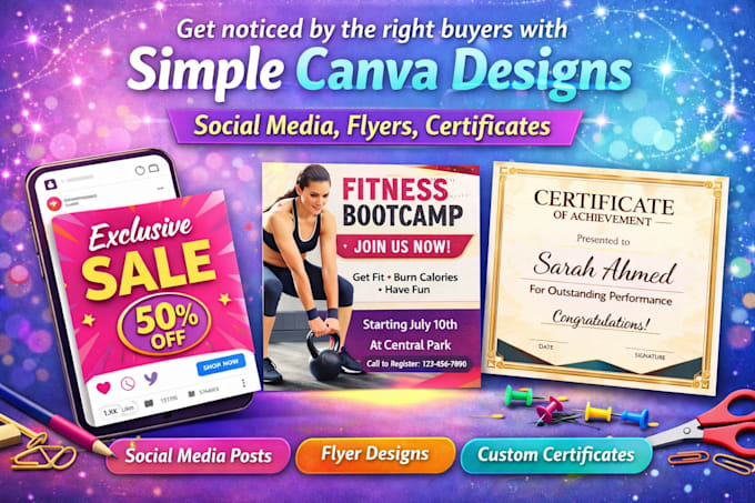 Design professional canva posts, flyers ,certificates by Anwar_graph ...