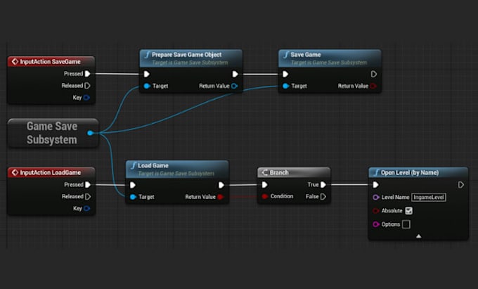 Add save load system menus and ui logic to your visual novel by Vis_te ...