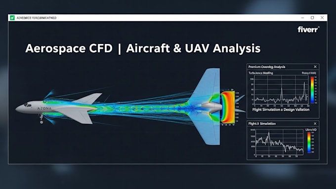 Aerospace engineering cfd analysis aircraft aerodynamics uav flight ...