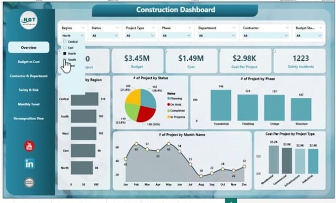 Create professional excel data reports and sales dashboards by ...