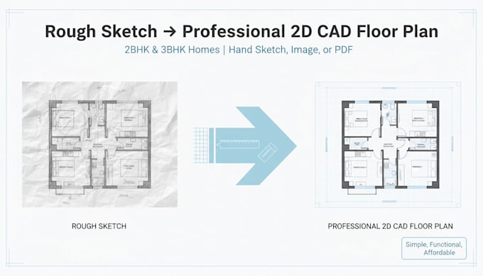 Convert your rough house sketch into a professional 2d floor plan by ...