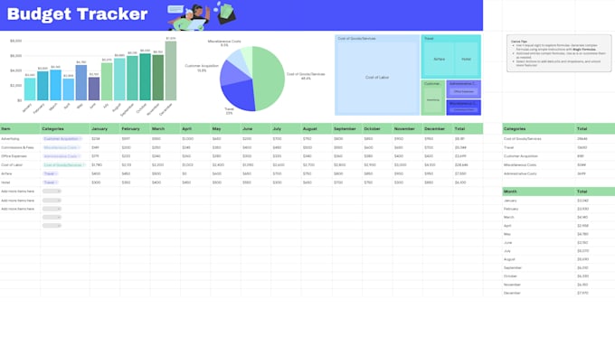 Do something that am good at excel data entry by Christineva_ | Fiverr