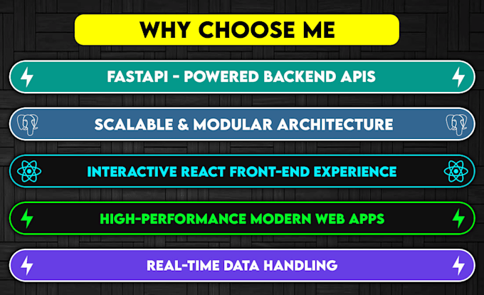 Develop full stack web apps using fastapi, react, and python by ...