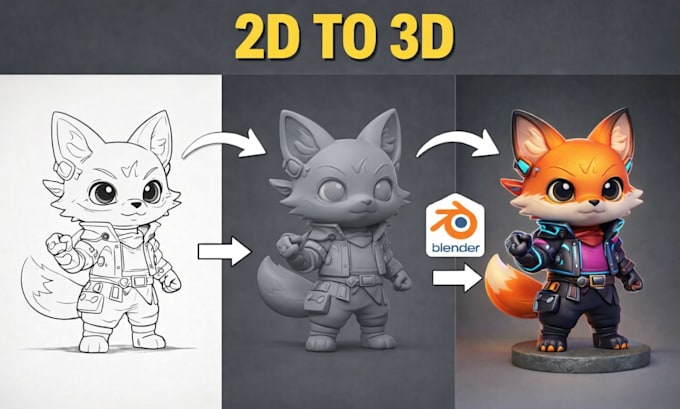 Convert 2d image photo to 3d model image art toy stl file for 3d ...