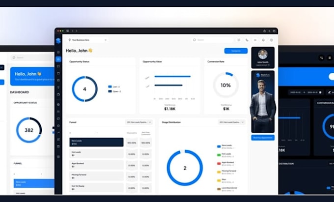 Be ghl gohighlevel expert setup website funnel workflow automation by ...
