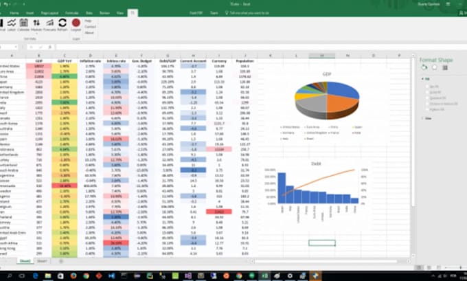 Create excel spreadsheet google sheets formulas vba macro dashboard ...