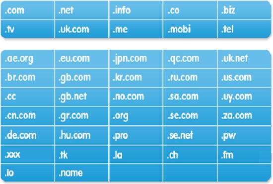 Give you list of domain names for marketing by Ish88an | Fiverr