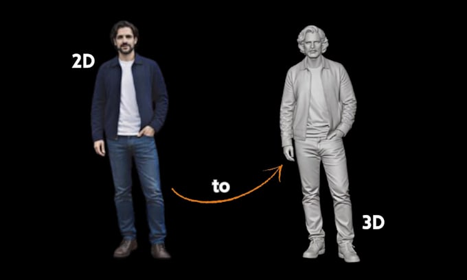 Convert 2d character art photo and image into high quality 3d model 2d ...