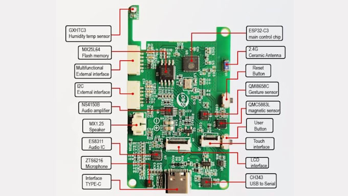 Do pcb design, schematic multilayer pcb layout iot stm32 esp32 and ...