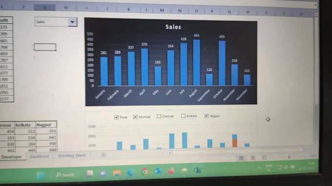 Create excel dashboards, mis reports, and power bi dashboard by Excel ...