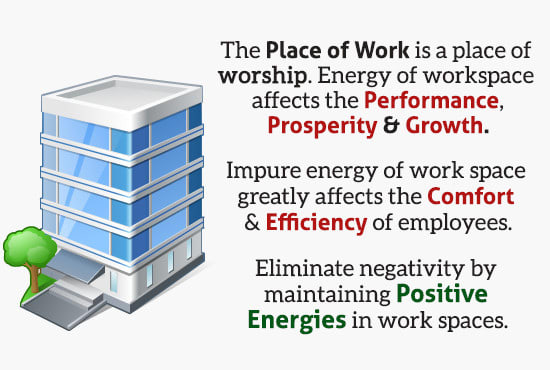 Do deep workspace healing for peace, prosperity and success by ...