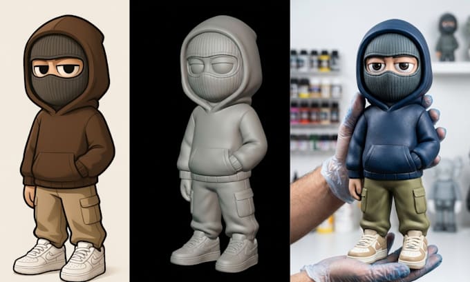Convert 2d to 3d model image to 3d toy figurine picture to stl 3d ...