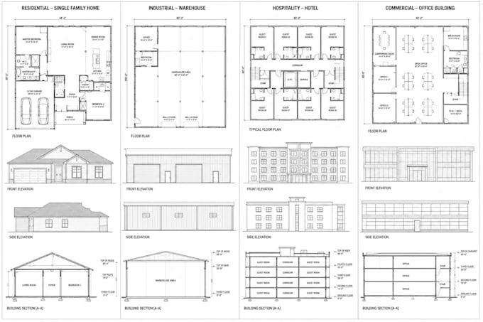 Desenhos arquitetônicos profissionais em 2d, plantas em cad, elevações