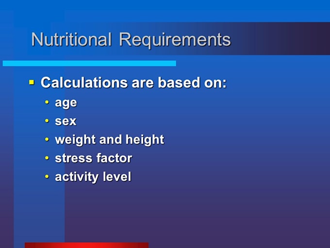 Calculate all your nutritional calculations by Ayshazafar | Fiverr