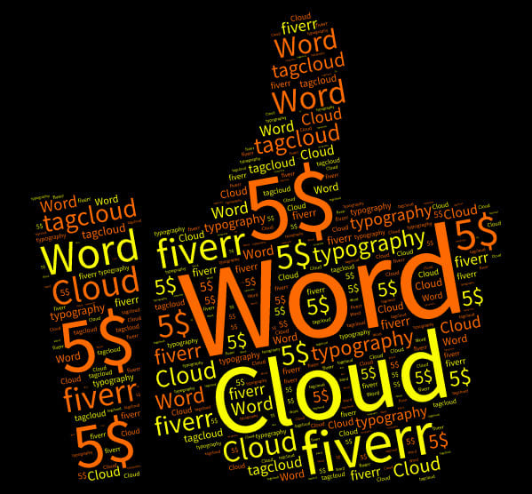 Create professional tagcloud word art to promote your business by ...