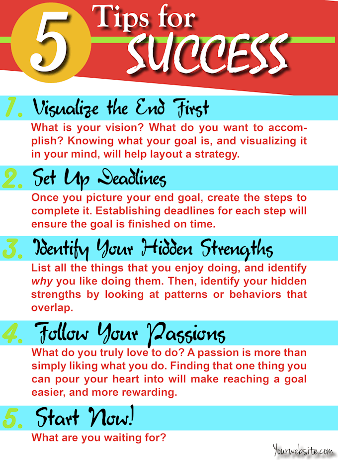 Create a custom five item list graphic by Reneeshelton | Fiverr