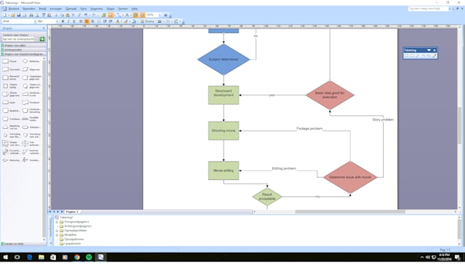 A sharp looking flowchart for you by Ehbeertema | Fiverr