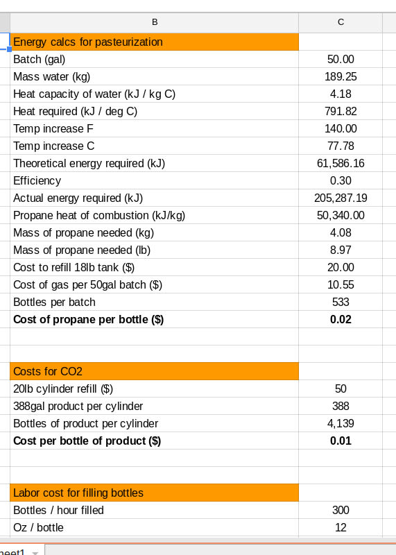 Do chemical engineering, process calculations, and documentation by ...