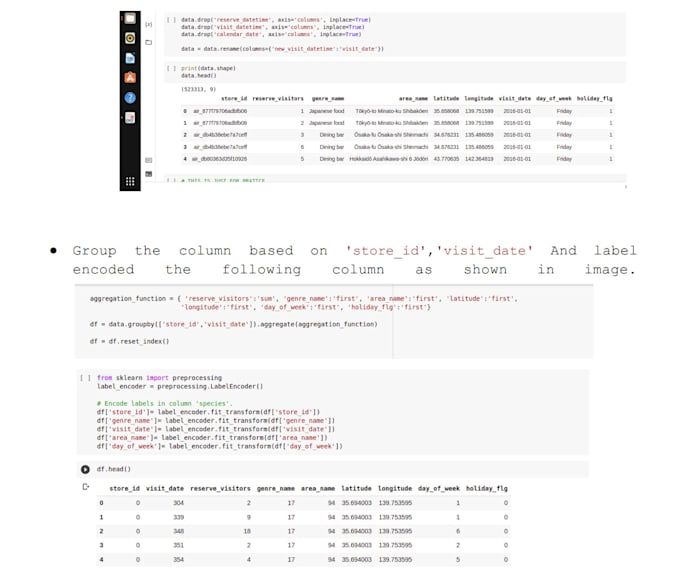 Process your data in the best way possible by Gaurav2697 | Fiverr