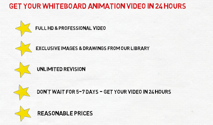 Create a professional whiteboard scribe animation in 24 hrs by ...