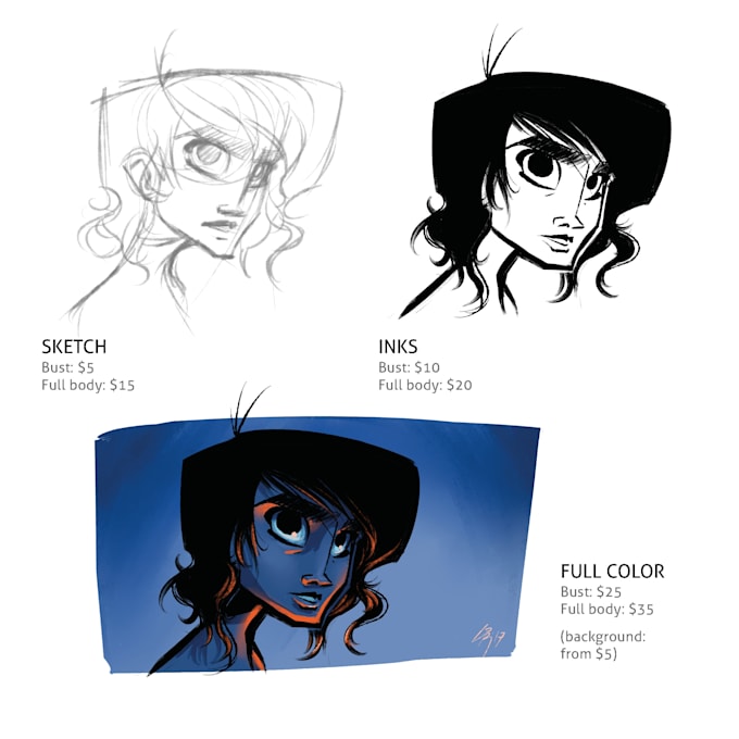Draw your favorite character by Larissarivero | Fiverr