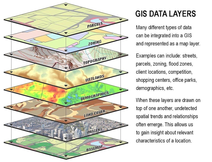 Provide professional vector mapping services by Ram1955 | Fiverr
