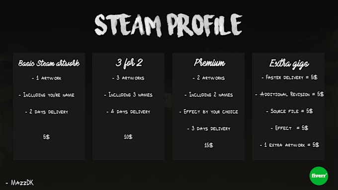 Make a simple steam profile background by Mazzdk | Fiverr