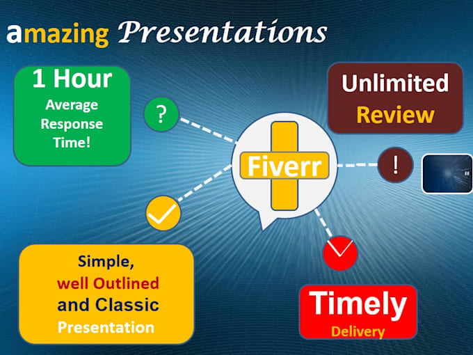 Create proficient power point presentation by Amazingpresent | Fiverr