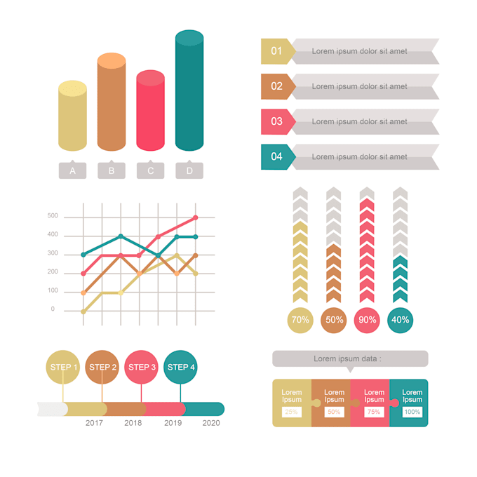 Create eye catching charts and graphs within 24 hrs by Sourav_313 | Fiverr