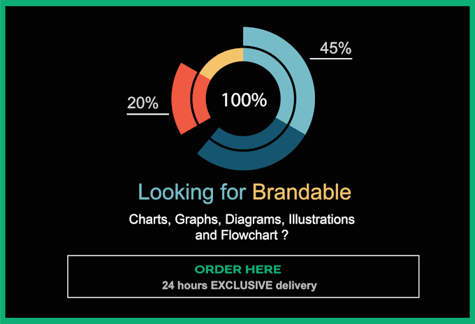 Design eye catching diagrams, charts, infographics and flowcharts by ...