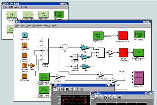 Do matlab, multisim, proteus and simulink by Engkoech93 | Fiverr Do matlab, multisim, proteus and simulink by Engkoech93 | Fiverr