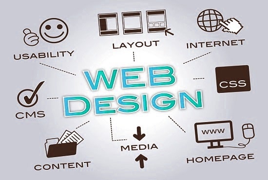 Make responsive website design by Md_nazrul_web | Fiverr Make responsive website design by Md_nazrul_web | Fiverr