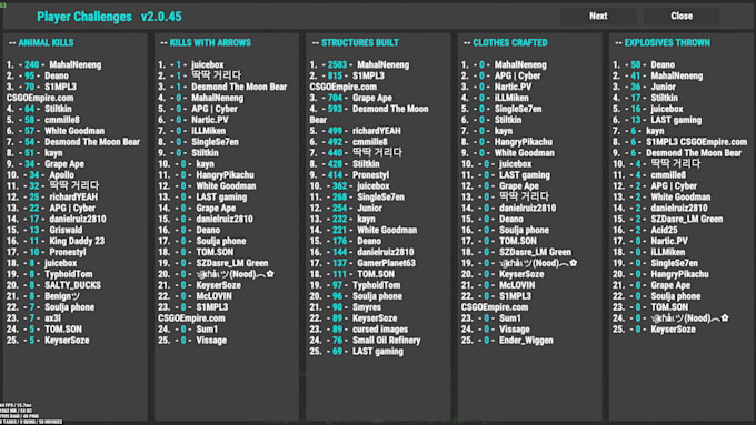 Setup your rust gaming server, and install edit plugins by Deanom | Fiverr