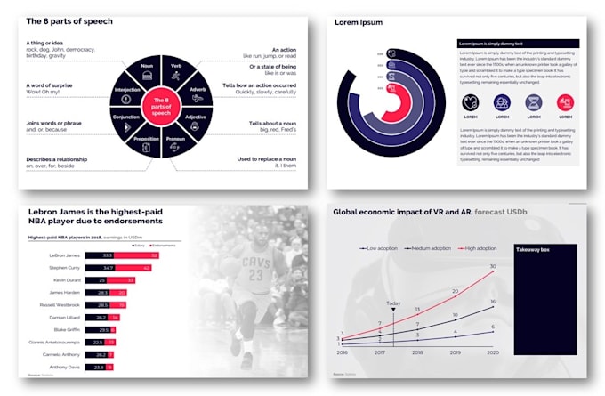 Create engaging slides for your powerpoint presentation by Cjdbagiao ...