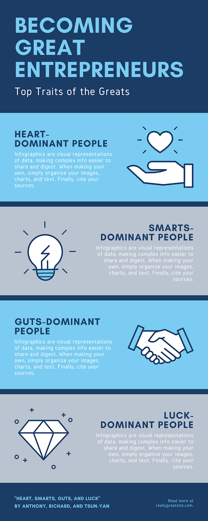 Create a unique and pro infographic design within 24 hrs by Graphyd ...