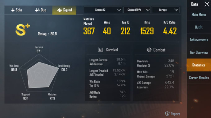 Push rank till crown or ace in pubg by Hira_nadee | Fiverr