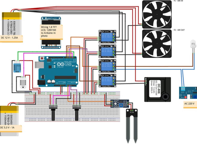 Design and programming of arduino related projects by Sakibmozomder ... Design and programming of arduino related projects by Sakibmozomder ...