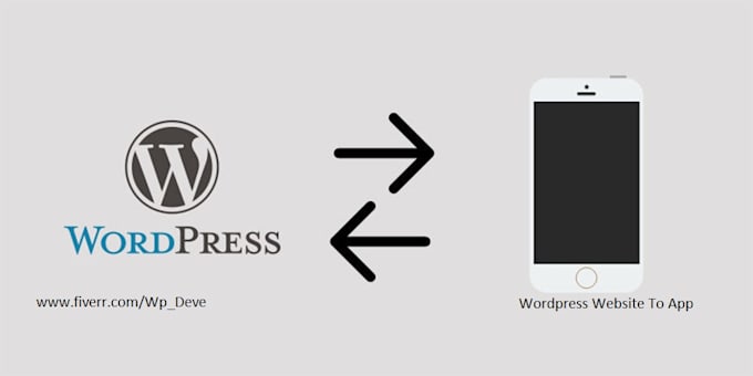 Convert your wordpress website into android or ios app by Wp_deve | Fiverr