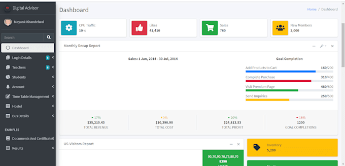 Build php mysql database website by Mayankkh | Fiverr