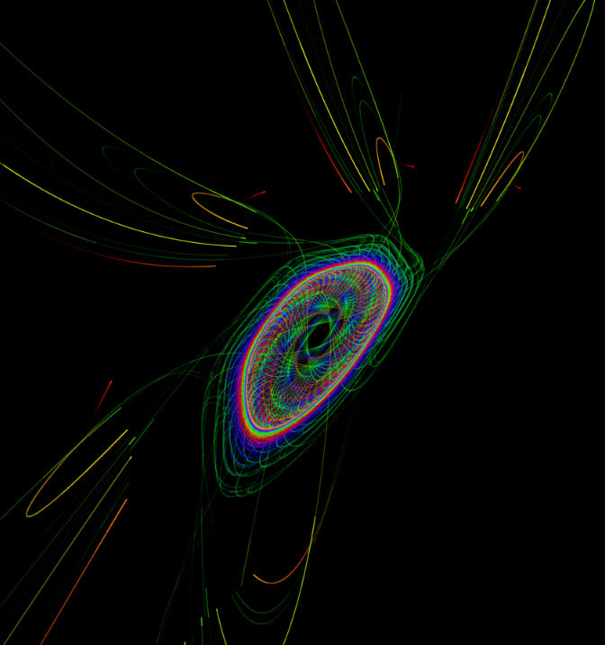 Create chaotic mathematical images for you by Quangvietle | Fiverr