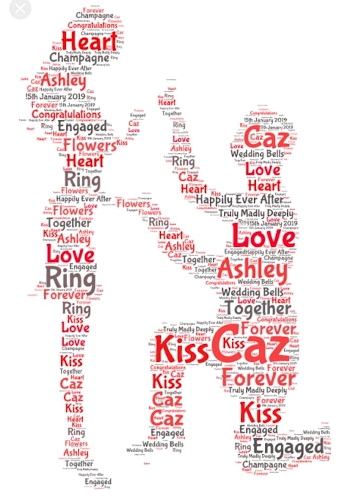 Design professional word cloud art,word art,typography,text art by ...