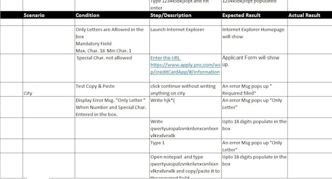 Perform Qa Testing Of Websites Web Apps And Mobile Apps By