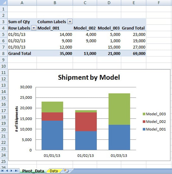 Do anything in microsoft excel 20+ years by Kingofexcel | Fiverr Do anything in microsoft excel 20+ years by Kingofexcel | Fiverr