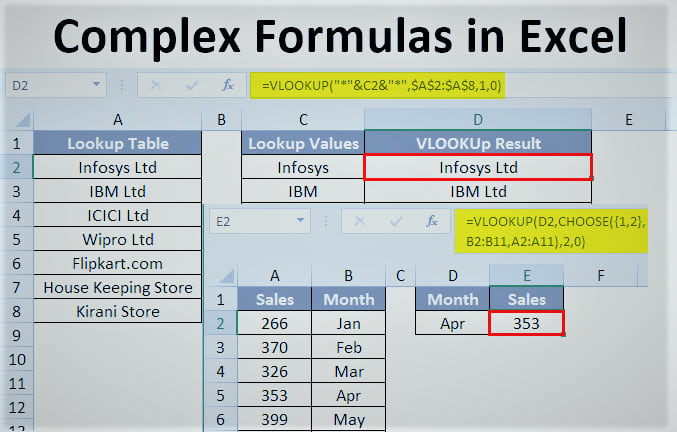 Fix excel formulas and spreadsheets issues by Shahbazvehari | Fiverr