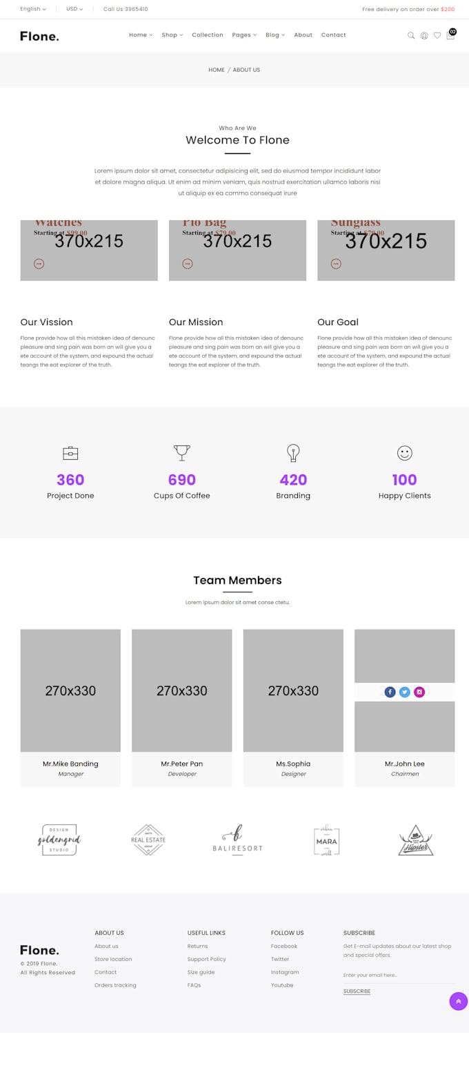 Develop frontend using react js by Sidhammad | Fiverr