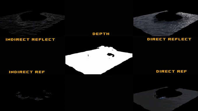 Create great water fx simulation for your video, vfx simulation by ...