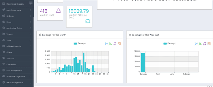 Install full iresponse mailing app with key by Kenanekenan743 | Fiverr