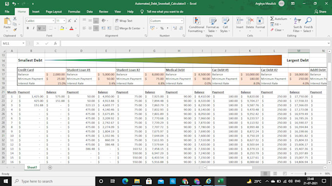 Design interactive excel dashboard for you by Arghyamoulick | Fiverr