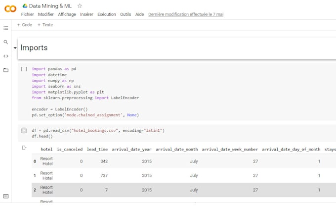 Clean transform analyze create power bi dashboard by Elgamous_khalid ... Clean transform analyze create power bi dashboard by Elgamous_khalid ...